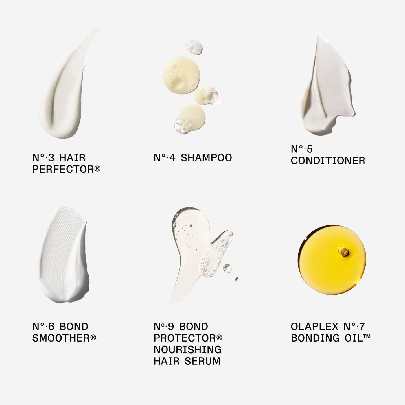 OLAPLEX Mini Essentials Kit: Haircare Set – OLAPLEX Inc.