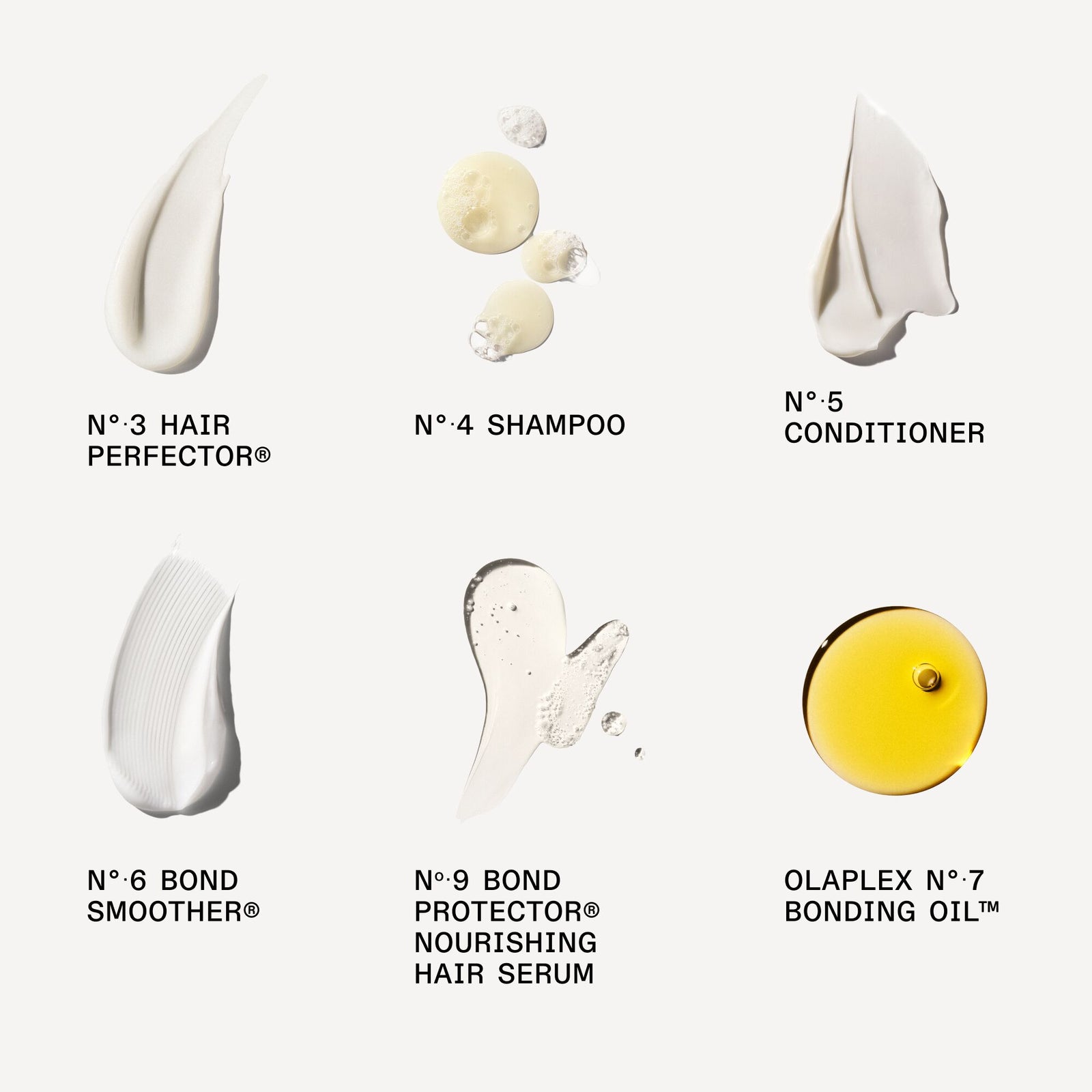 OLAPLEX Mini Essentials Kit: Haircare Set – OLAPLEX Inc.