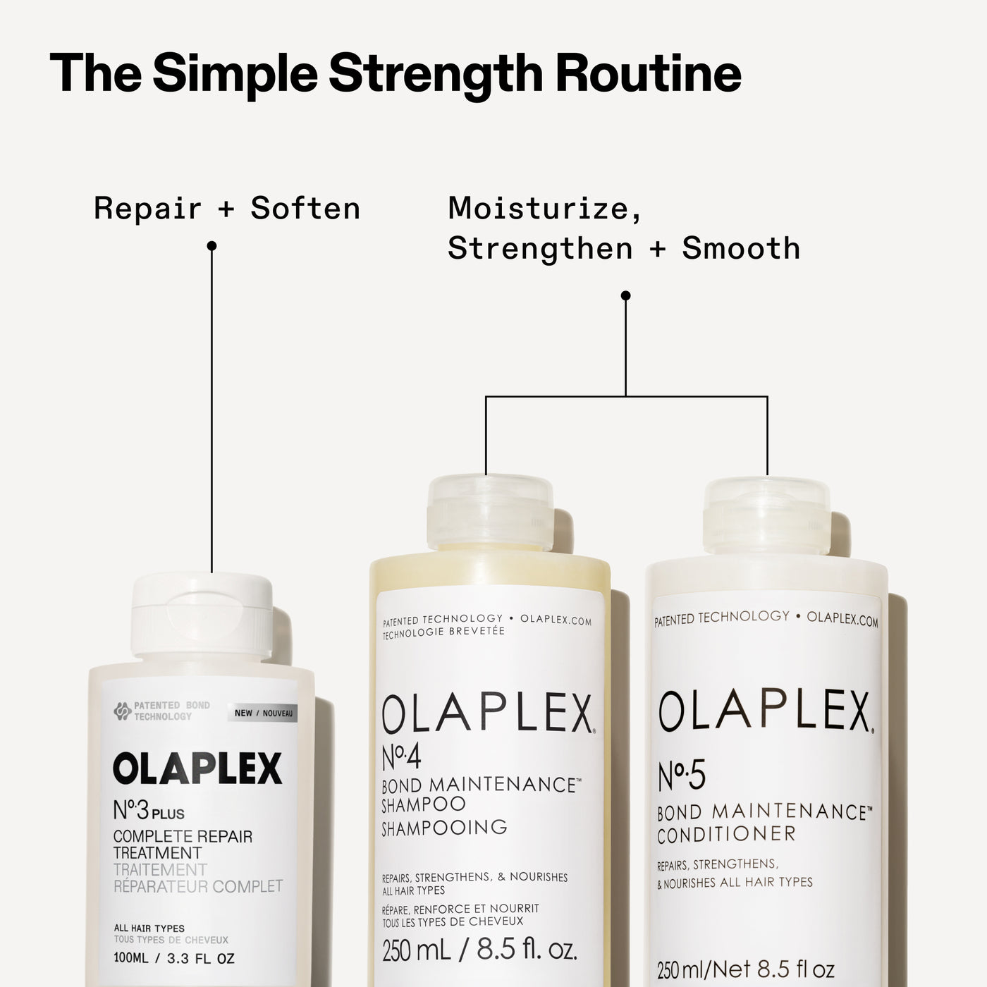 N°.3PLUS Hair Repair Pre-Wash Treatment – OLAPLEX Inc.