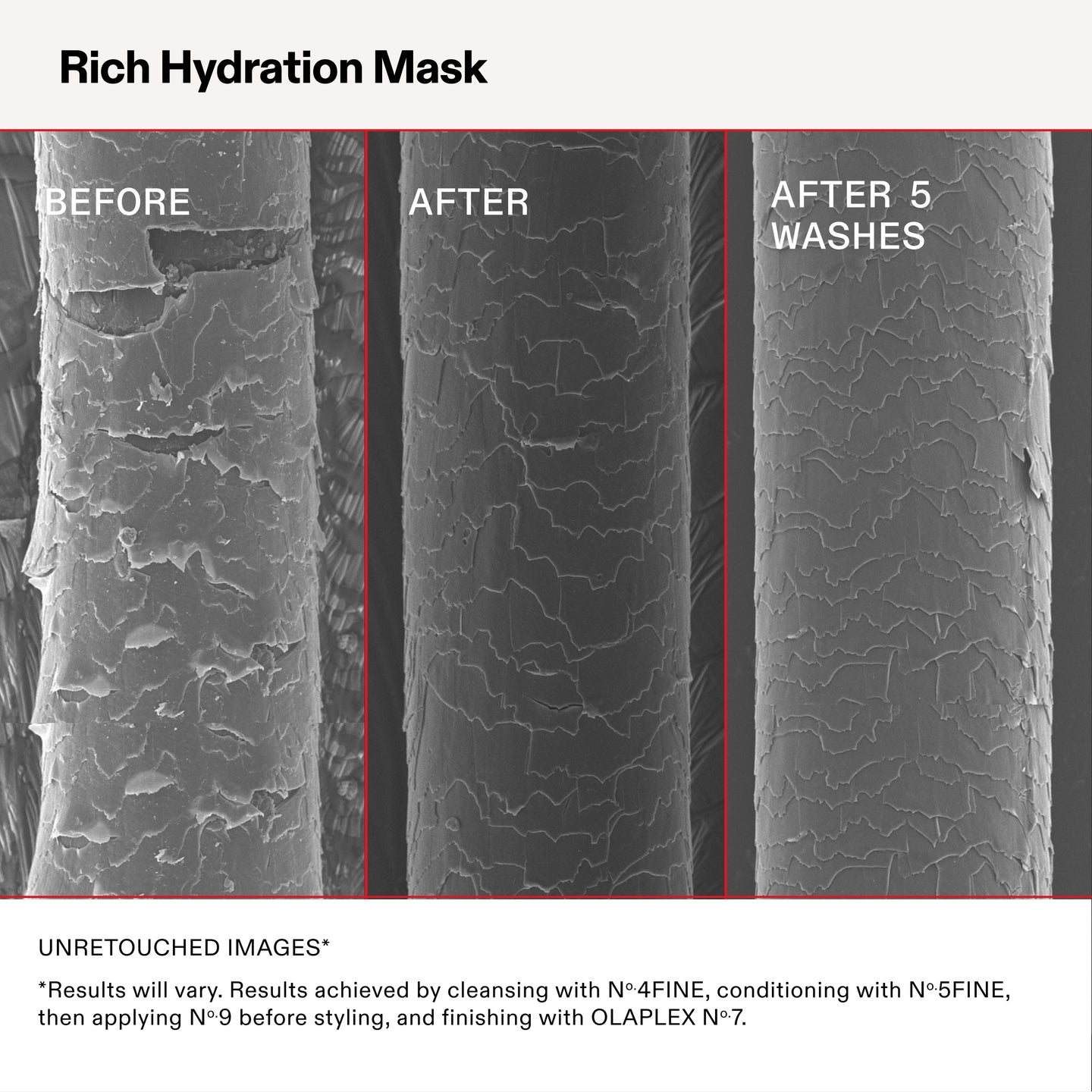 Pro Exclusive: Rich Hydration Mask – OLAPLEX Inc.