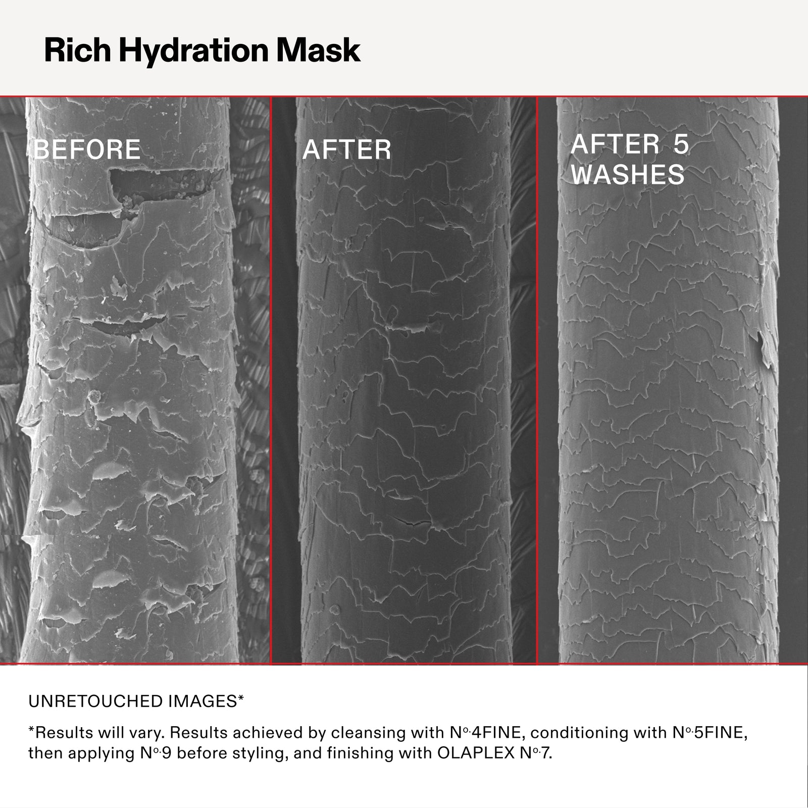 Pro Exclusive: Rich Hydration Mask – OLAPLEX Inc.