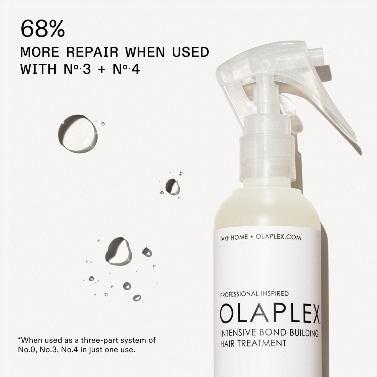 Nº.0 Intensive Bond Building Treatment