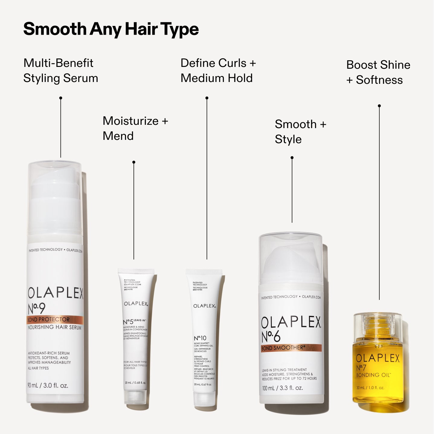 THE ULTIMATE SMOOTH HAIR STYLING SET